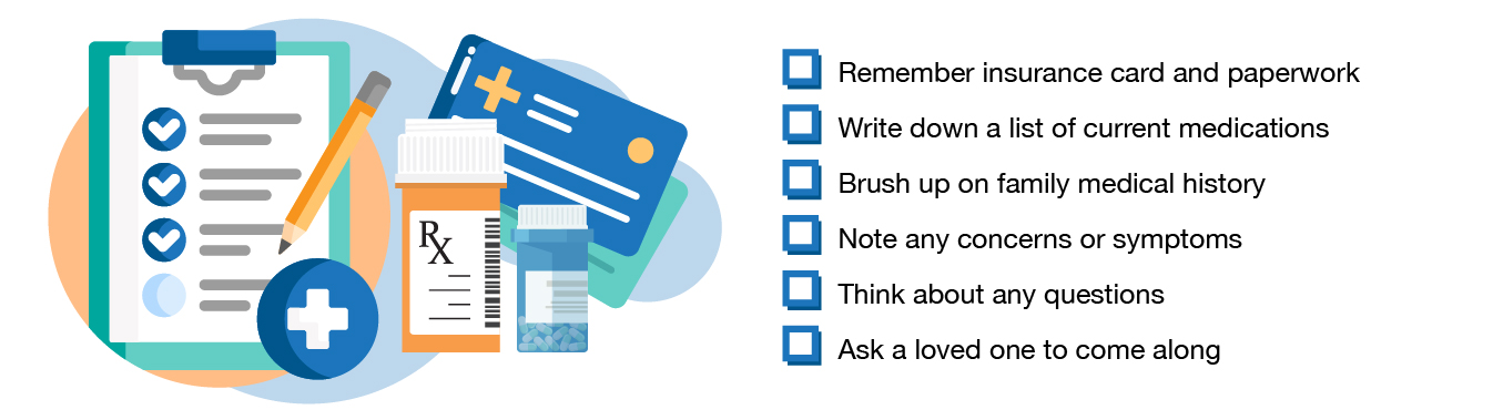 How to Make the Most of Your Primary Care Appointment - Premise Health