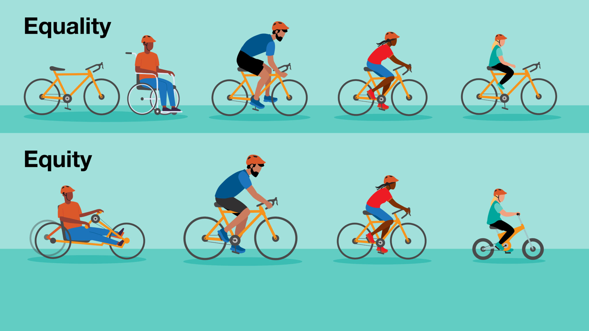 Continuing The Conversation About Health Equity: An Employer’s Guide ...